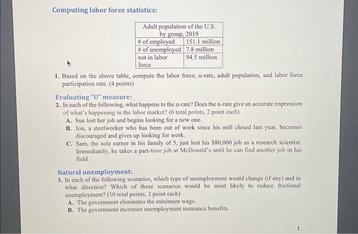 Solved Computing labor force statistics: 1. Based on the | Chegg.com