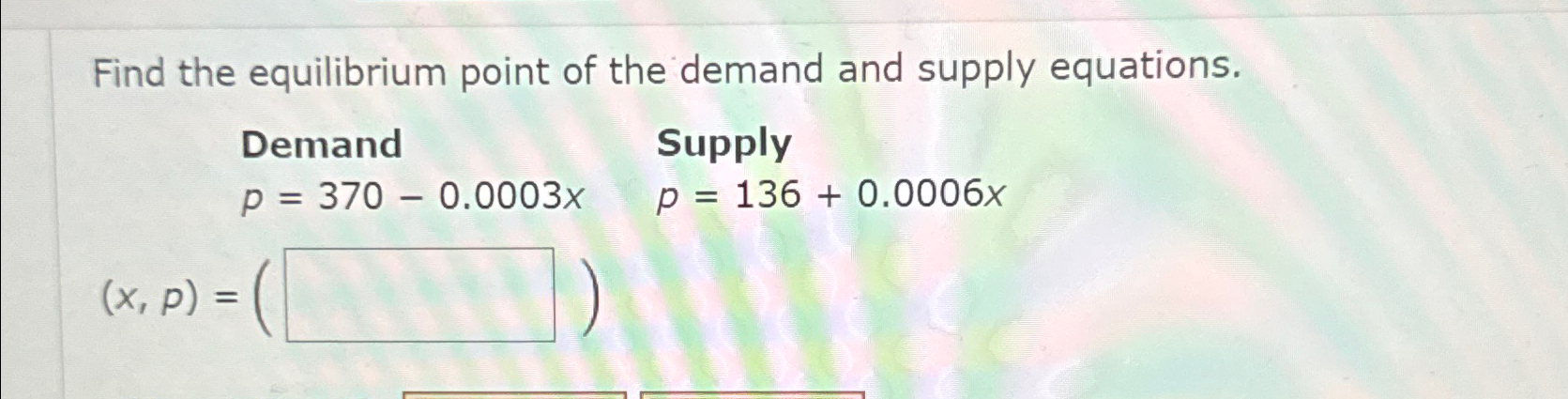Solved Find the equilibrium point of the demand and supply | Chegg.com
