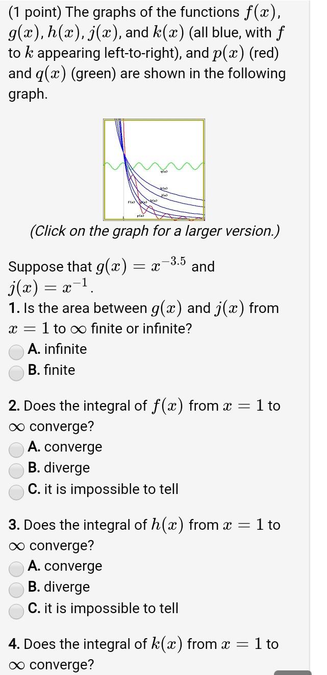 Solved (1 point) The graphs of the functions f(x), | Chegg.com