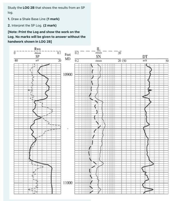 Solved Study the LOG 2B that shows the results from an SP | Chegg.com