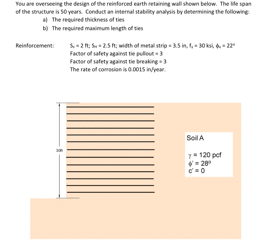 Solved You are overseeing the design of the reinforced earth | Chegg.com