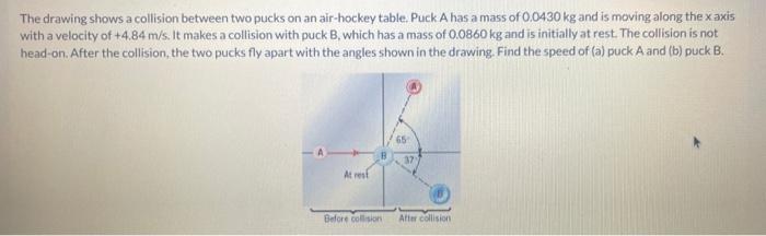 Solved The drawing shows a collision between two pucks on an | Chegg.com