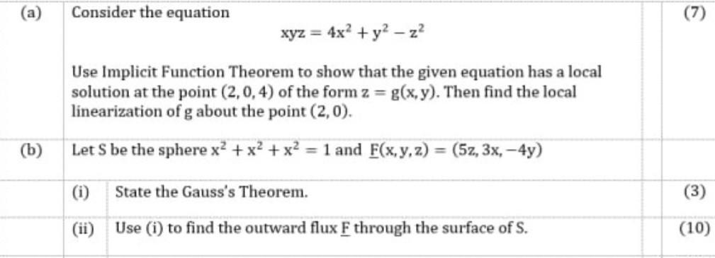 Solved Consider the equation xyz=4x2+y2−z2 Use Implicit | Chegg.com