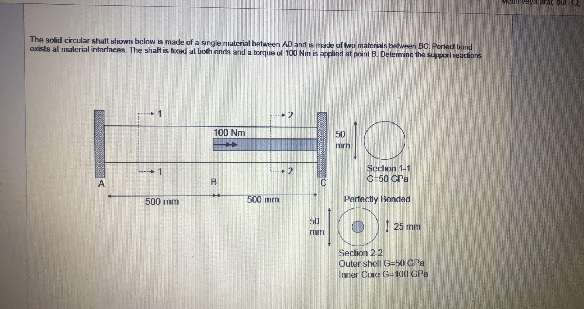 Solved The solid circular shaft shown below is made of a | Chegg.com