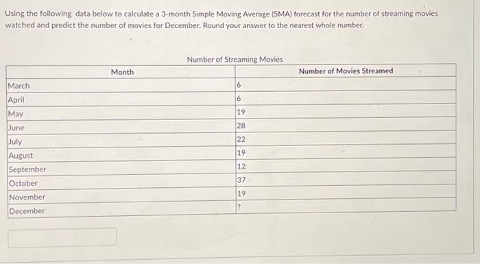 Solved Using the following data below to calculate a 3-month | Chegg.com
