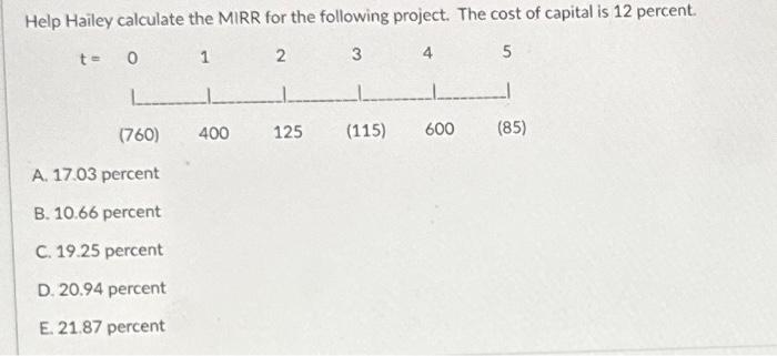 Solved Help Hailey calculate the MIRR for the following | Chegg.com