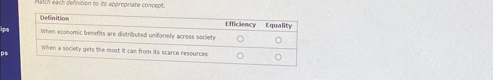 Solved Match each definition to its appropriate | Chegg.com