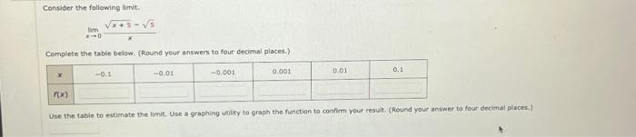 Solved Consider the following limit. limx→0xx+5−5 Complete | Chegg.com