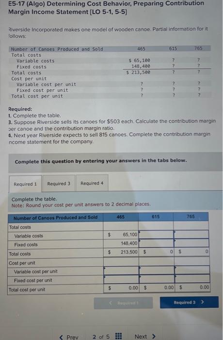 Solved E5-17 (Algo) Determining Cost Behavior, Preparing | Chegg.com