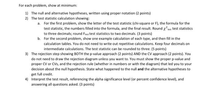 Solved For each problem, show at minimum: 1) The null and | Chegg.com