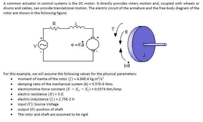 Solved A common actuator in control systems is the DC motor. | Chegg.com