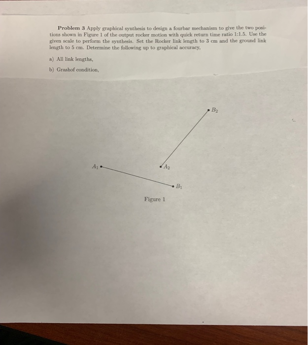 Solved Problem 3 Apply graphical synthesis to design a | Chegg.com