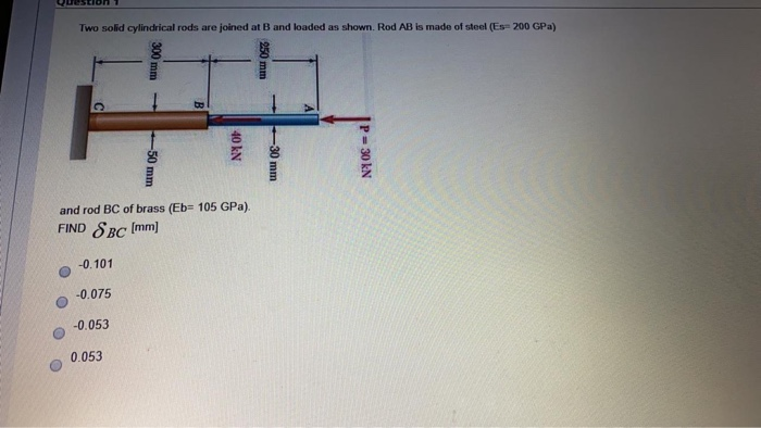 Solved Two solid cylindrical rods are joined at B and loaded | Chegg.com