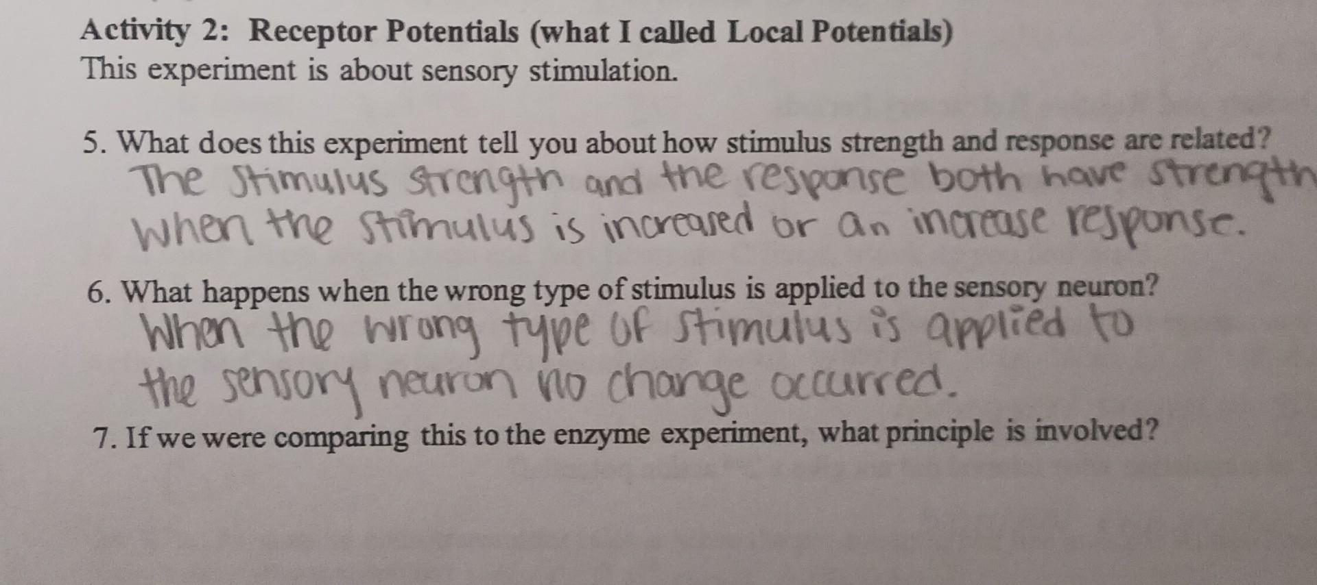 Solved Activity 2: Receptor Potentials (what I called Local | Chegg.com