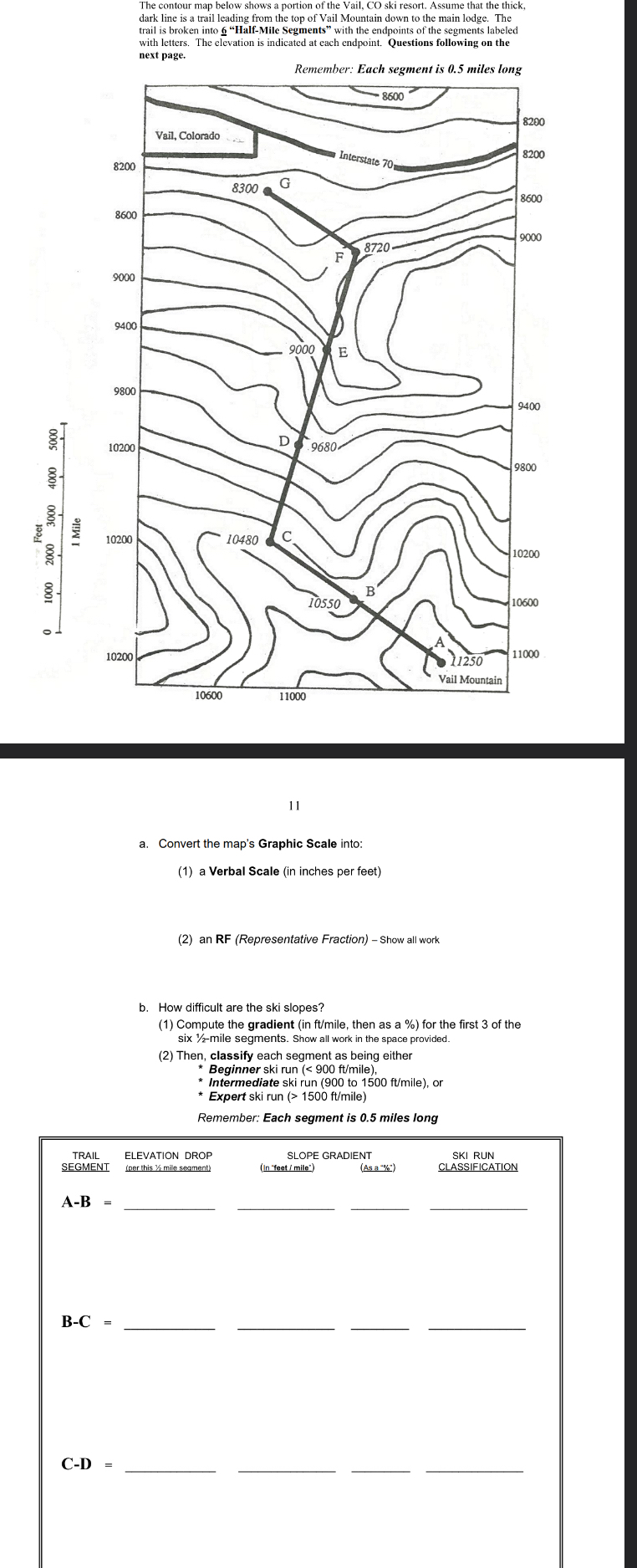 Solved The contour map below shows a portion of the Vail, CO | Chegg.com