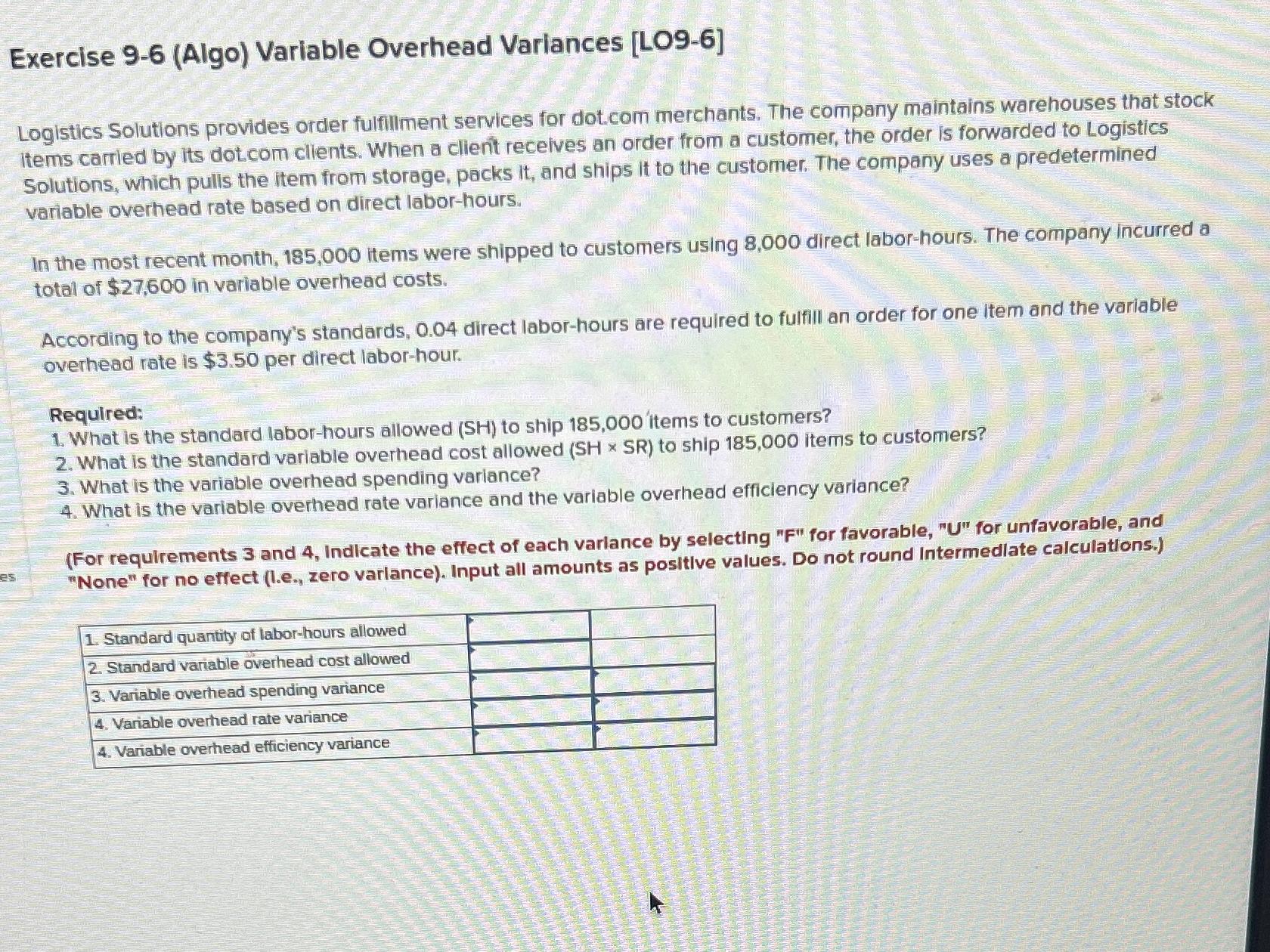 Exercise 9-6 (Algo) ﻿Variable Overhead Varlances | Chegg.com