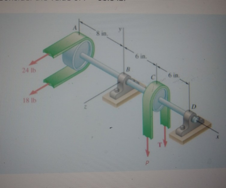 Solved NOTE This is a multi-part question. Once an answer is | Chegg.com