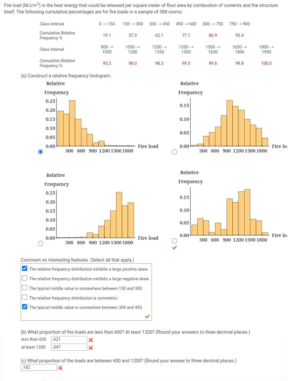 Solved Fire load (MJ/m2) is the heat energy that could be | Chegg.com