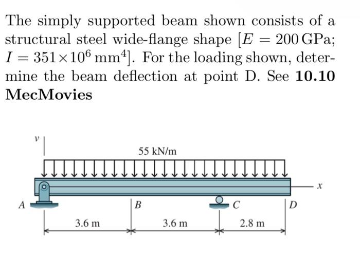Solved The simply supported beam shown consists of a | Chegg.com