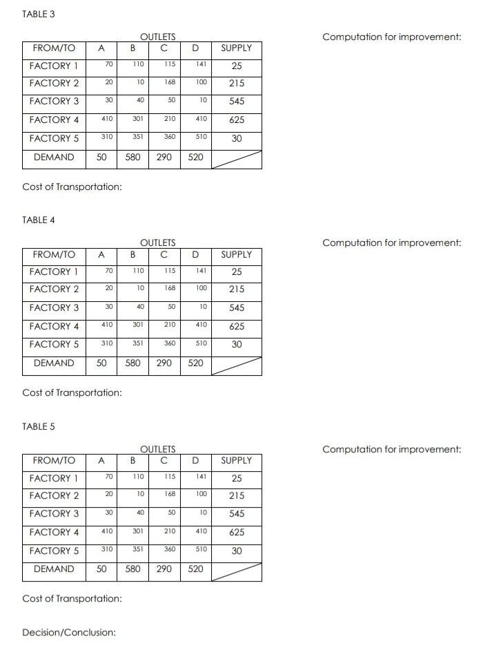 Solved Problem 2: (50 points): Use Stepping Stone Method to | Chegg.com