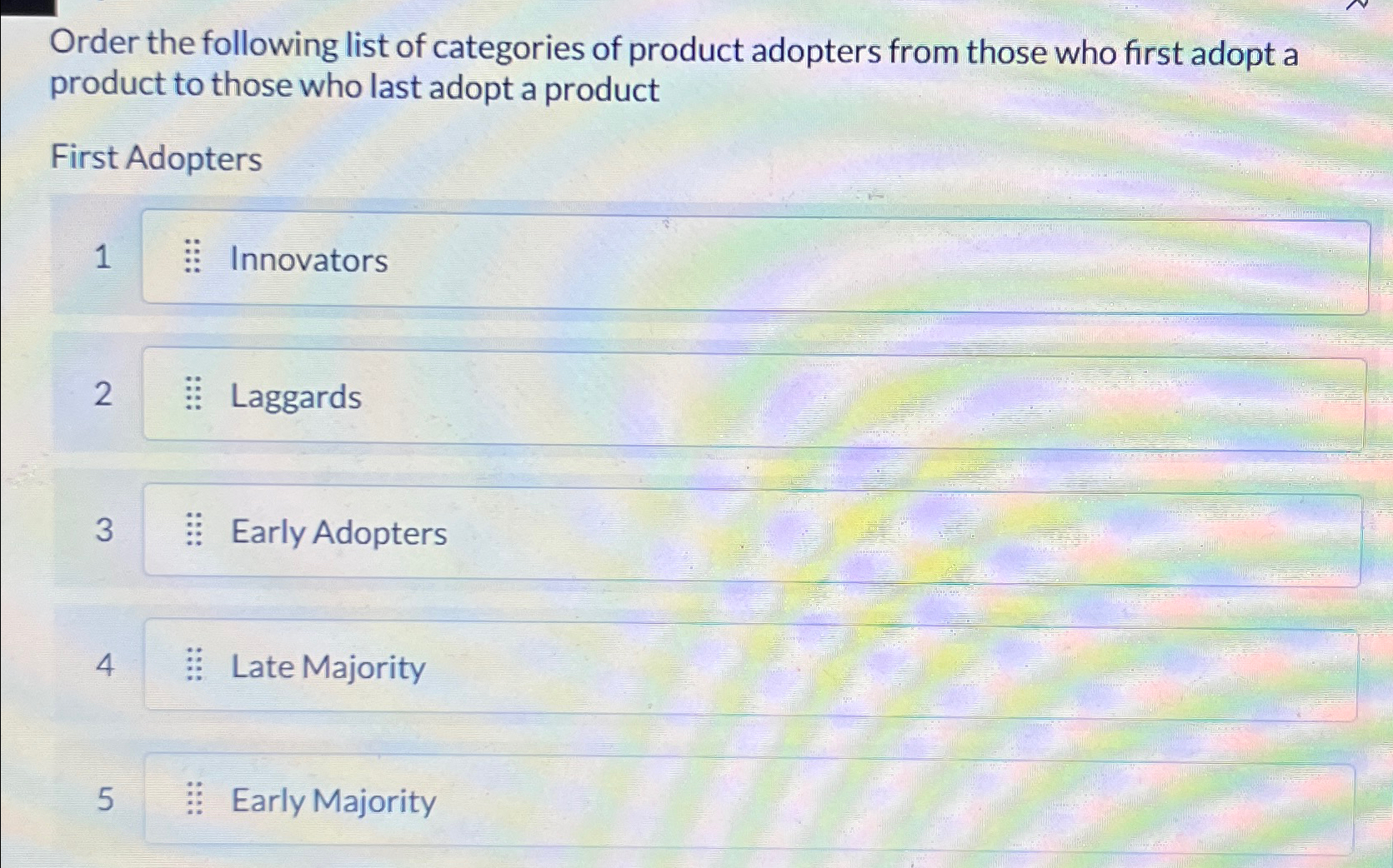 Solved Order the following list of categories of product | Chegg.com