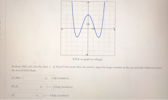 Solved А. (Click on graph to enlarge) Evaluate (O), and | Chegg.com
