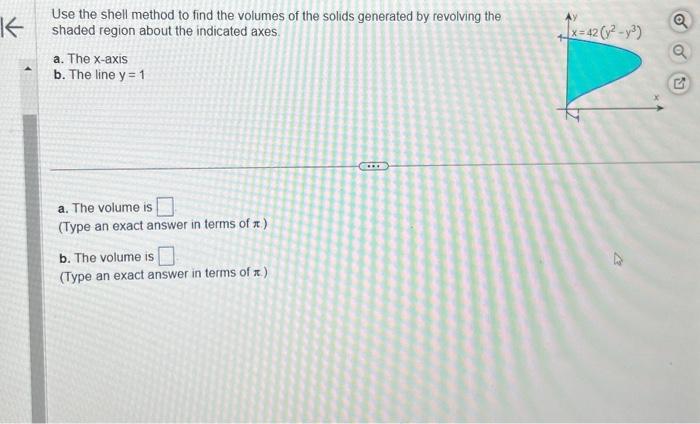 Solved Use the shell method to find the volumes of the | Chegg.com