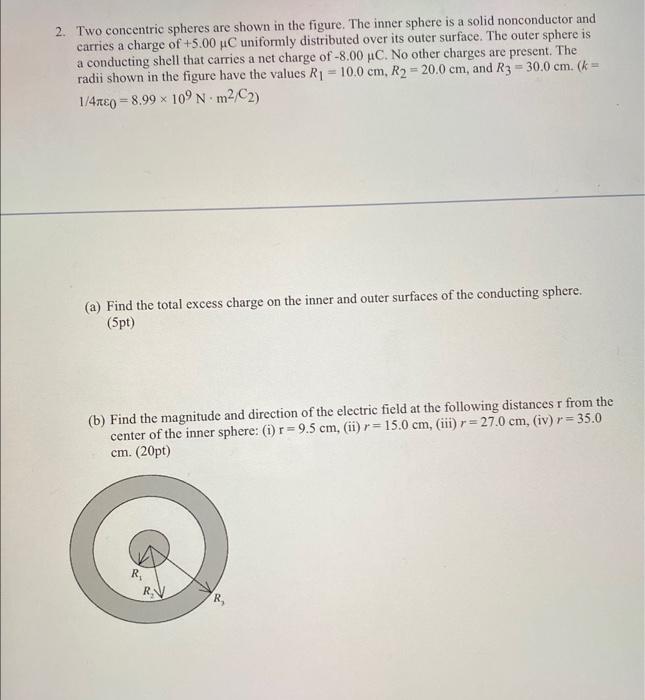 Solved 2. Two concentric spheres are shown in the figure. | Chegg.com