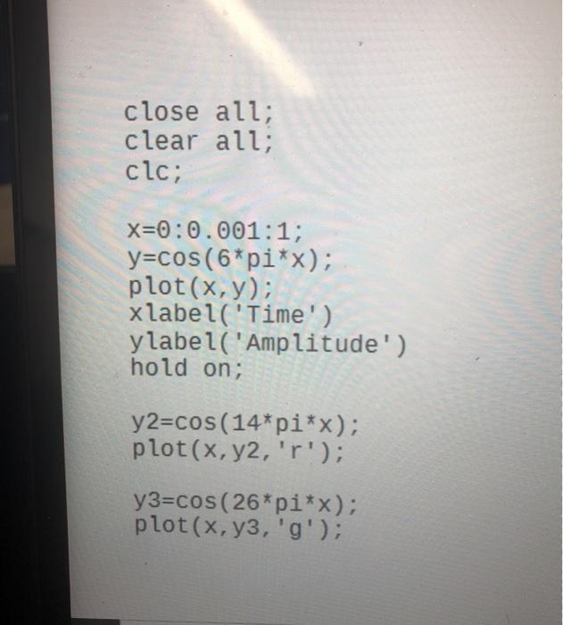 Solved please run the matlab code sampling Alias m1 and | Chegg.com