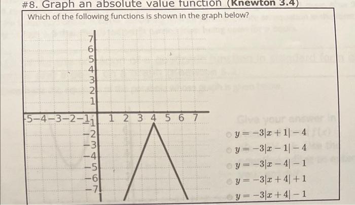 Solved #8. Graph an absolute value function (Knewton 3.4) | Chegg.com