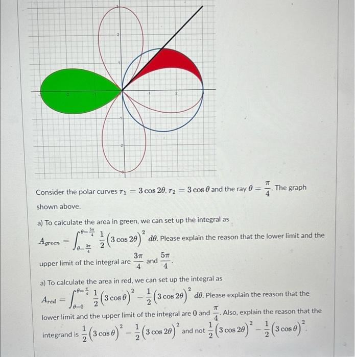 Solved Consider the polar curves ( r_{1}=3 cos 2 heta, | Chegg.com