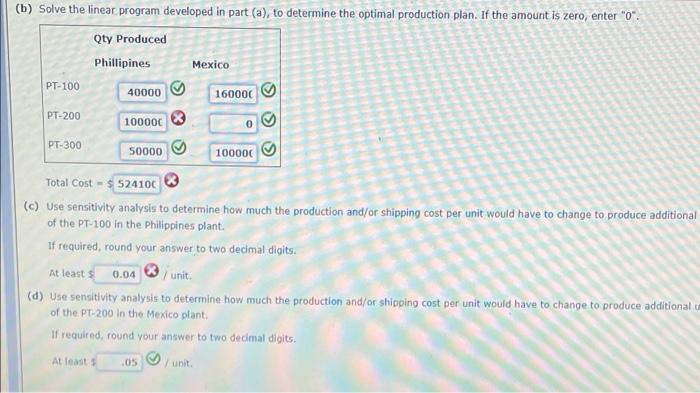Solved Photon Technologies, Inc., a manufacturer of | Chegg.com