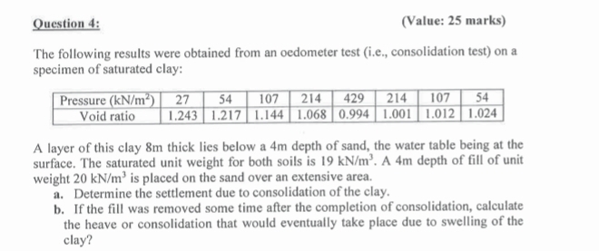 Solved Question 4:(Value: 25 ﻿marks)The following results | Chegg.com