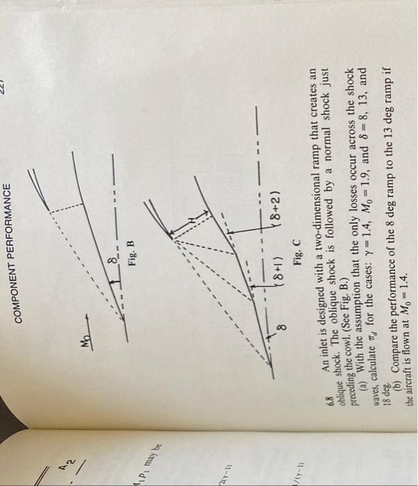 An inlet is designed with a two-dimensional ramp that | Chegg.com