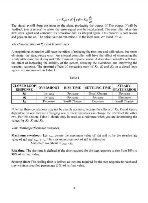 Solved CE 1:Time Step-Response Analysis of a Control System | Chegg.com