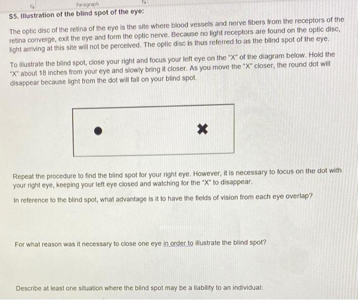 S5. Illustration of the blind spot of the eye: The | Chegg.com