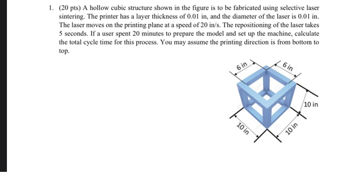 Solved 1. (20 pts) A hollow cubic structure shown in the | Chegg.com