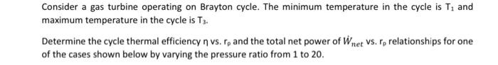 Solved Consider a gas turbine operating on Brayton cycle. | Chegg.com