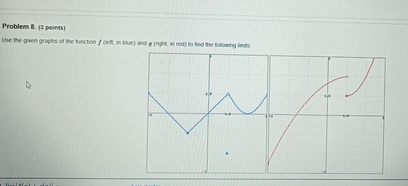 Solved Problem 8. (3 points) Use the given graphs of the | Chegg.com
