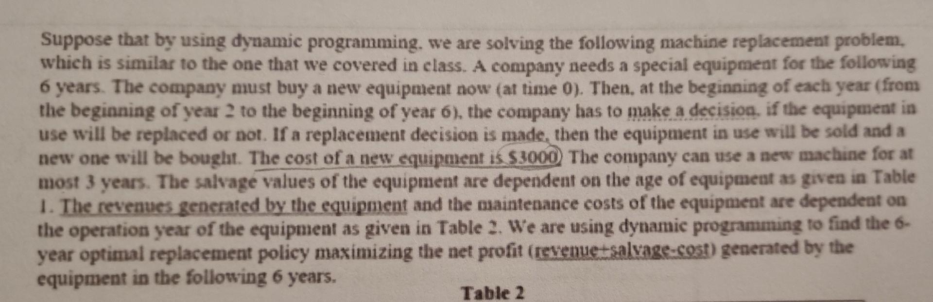 Solved Suppose that by using dynamic programming. we are | Chegg.com