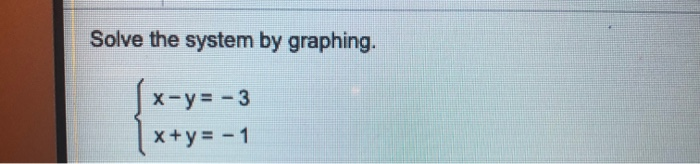 Solved Solve the system by graphing. x-y= -3 x+y = -1 | Chegg.com