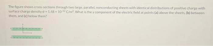 Solved The figure shows cross-sections through two large, | Chegg.com