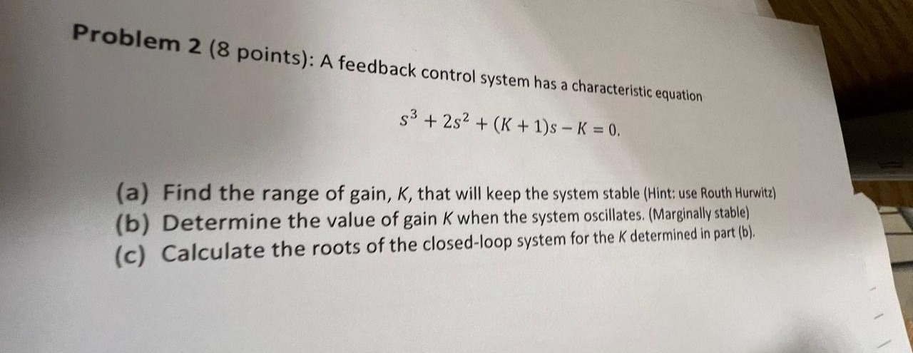 Solved Problem 2 (8 ﻿points): A feedback control system has | Chegg.com