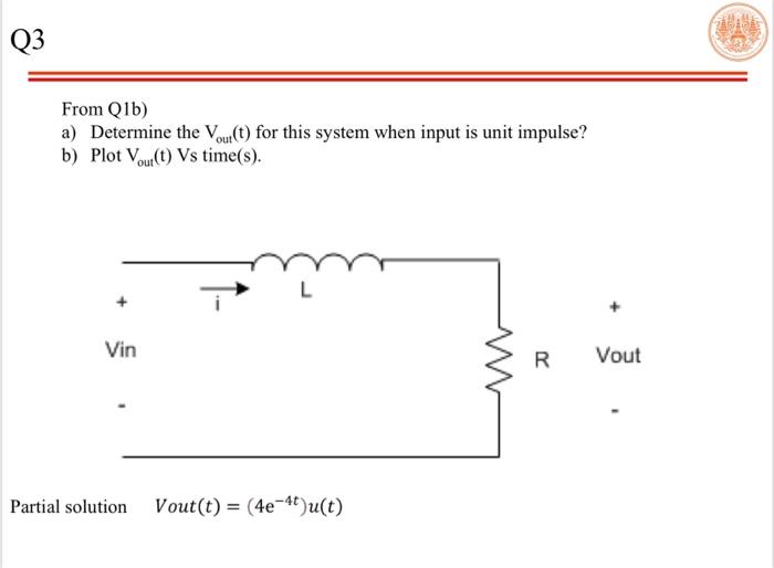 Solved From Q1b) a) Determine the Vout (t) for this system | Chegg.com