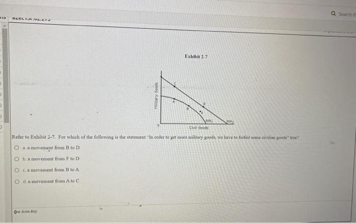 Solved Exhibit 2 7 Refer To Exhibit 2 7 For Which Of The