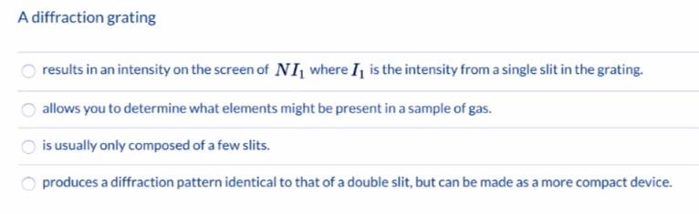 Solved A diffraction grating results in an intensity on the | Chegg.com