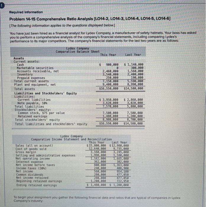Solved ! Required Information Problem 14-15 Comprehensive | Chegg.com
