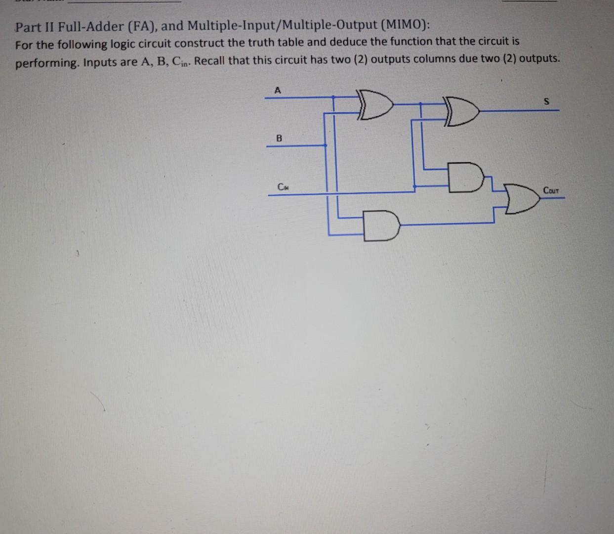 Solved Part II Full-Adder (FA), and | Chegg.com