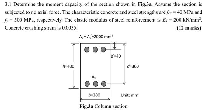 Solved 3.1 Determine the moment capacity of the section | Chegg.com