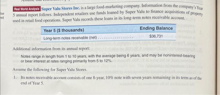 Solved Real World Analysis Super Valu Stores Inc. is a large | Chegg.com